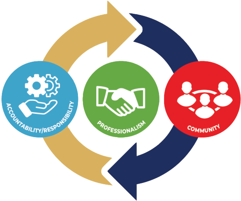 STCI Group Homepage - STCI Group