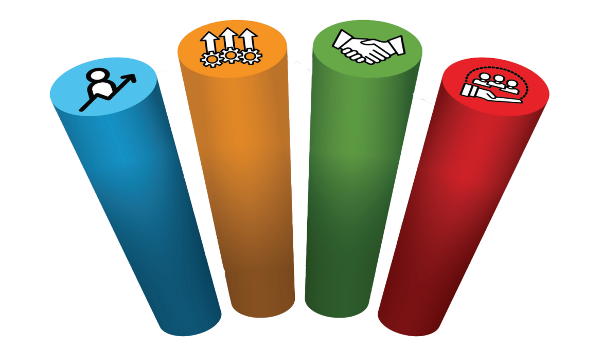 STCI Group Homepage - STCI Group